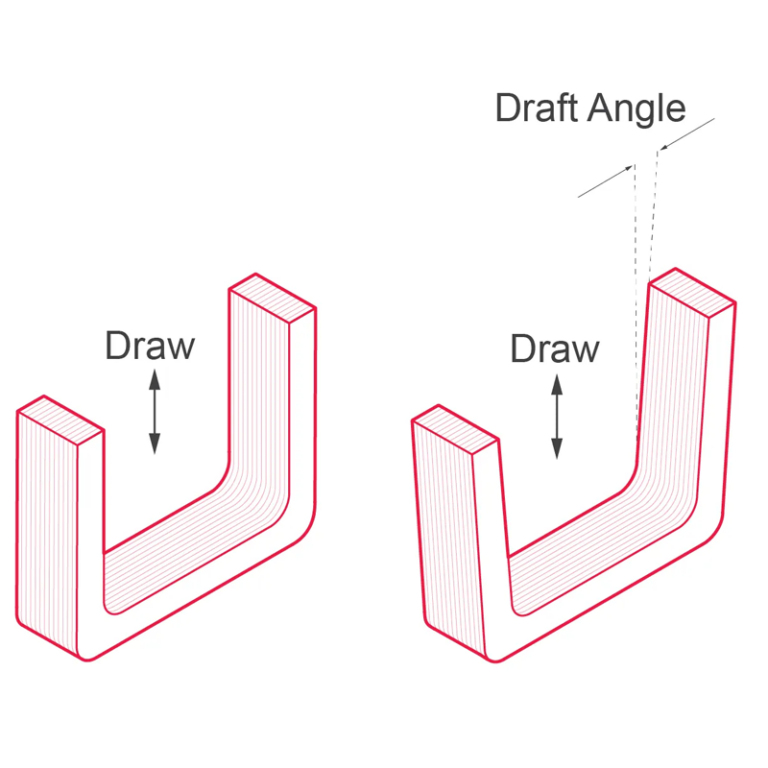 How to Design Draft Angles for Reliable Mold Release and Faster ...